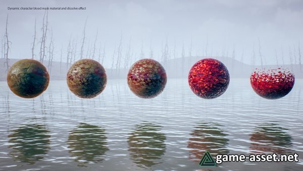 Dismemberment Gore System » Download Assets for Unity and Unreal Engine